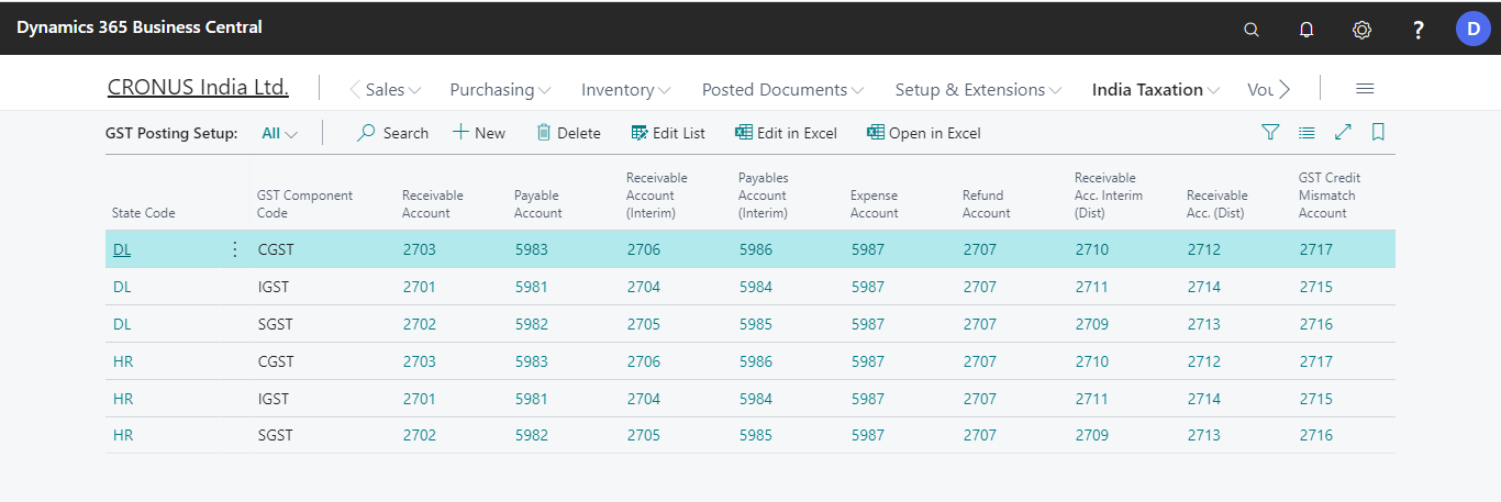 How To Configure GST Setup In Dynamics 365 BC | Important