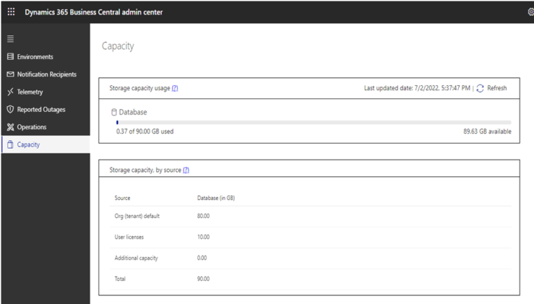 Maximum Database Storage Capacity In D365 BC SAAS Or Cloud