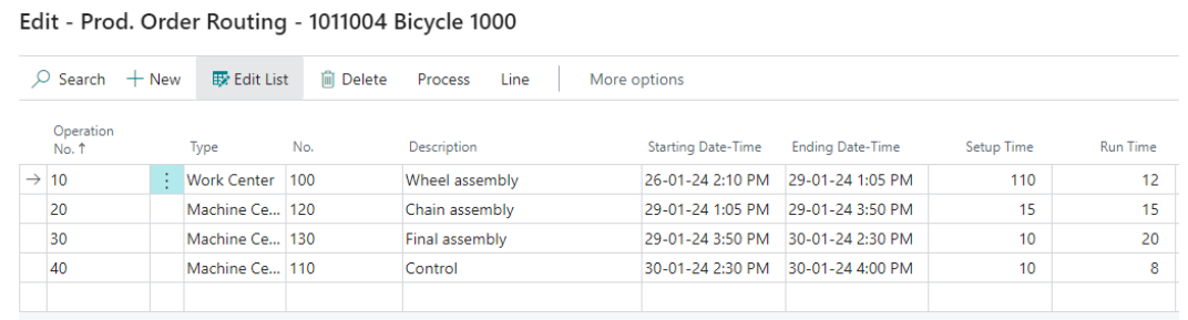Creation Of Released Production Order In D365 BC